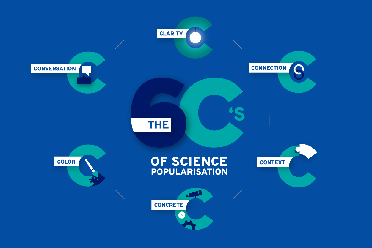 6 techniques to succeed at science popularisation